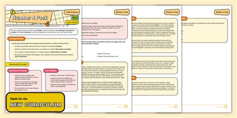 Number Four Teacher Guidance Pack Twinkl Ireland Twinkl