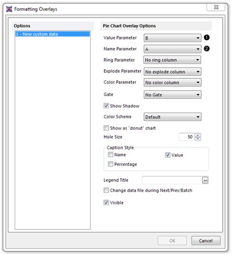 Populating Pie Charts From Custom Data Grids