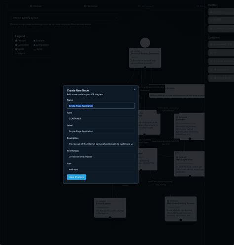 Visual C4 Open Source Architecture Modeling Tool