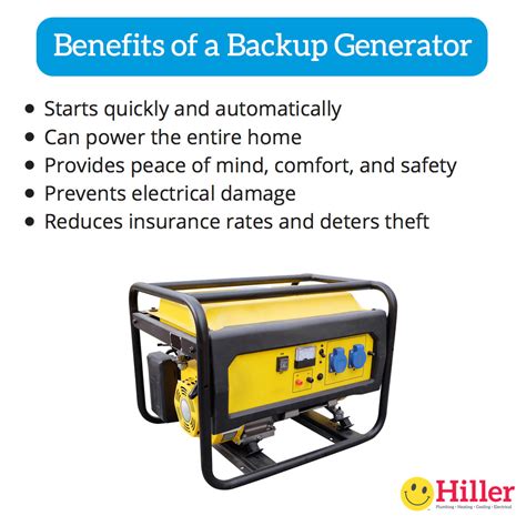 How To Choose The Right In Home Generator A Comprehensive Guide And