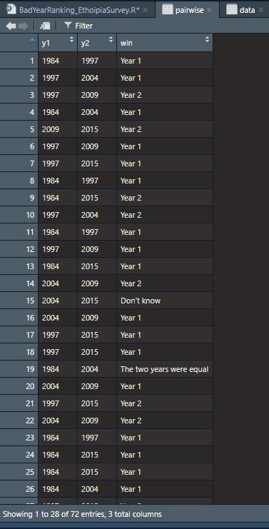 How To Remove Rows With Multiple Conditions Rrlanguage