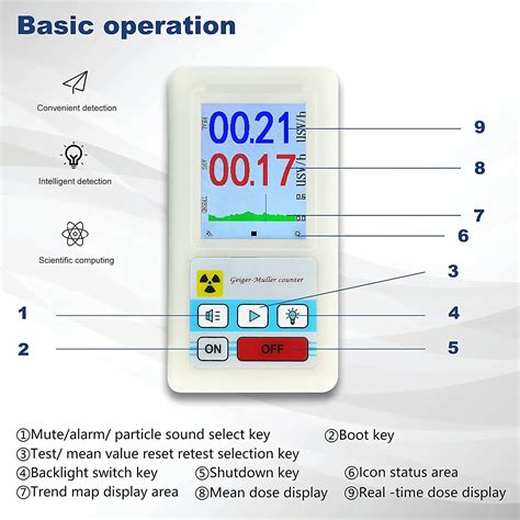 새로운 핵 방사선 검출기 컬러 디스플레이 스크린 가이거 카운터 개인 선량계 대리석 탐지기 베타 감마 X 선 테스터보안 금속