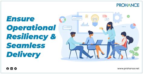 Tesco Data Workplaceanalytics Datadrivenresult Realtimevisibility Productivity Prohance