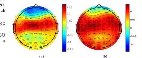 Topoplot Of The Average Cc Between The Rt And The Powerband Features