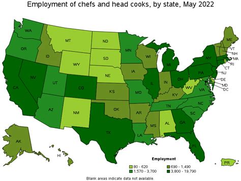 Chefs And Head Cooks