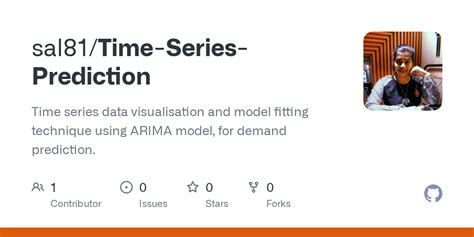GitHub Sal Time Series Prediction Time Series Data Visualisation And Model Fitting