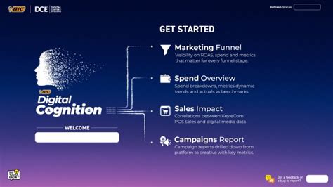 visualize your data in an impressive dashboard by ahmedgowda2 fiverr