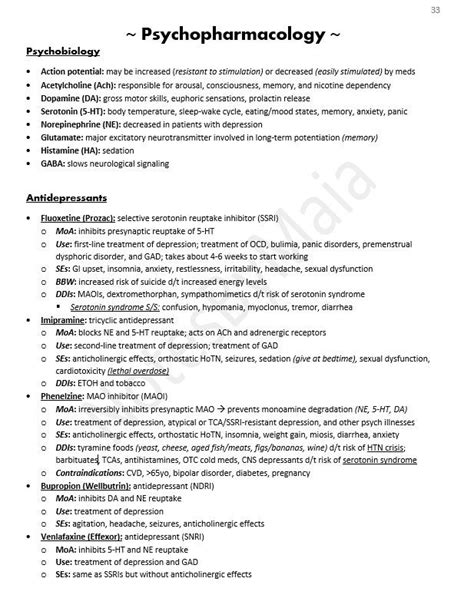 Pharmacology Class Notes For Nursing Students From An Rn Complete