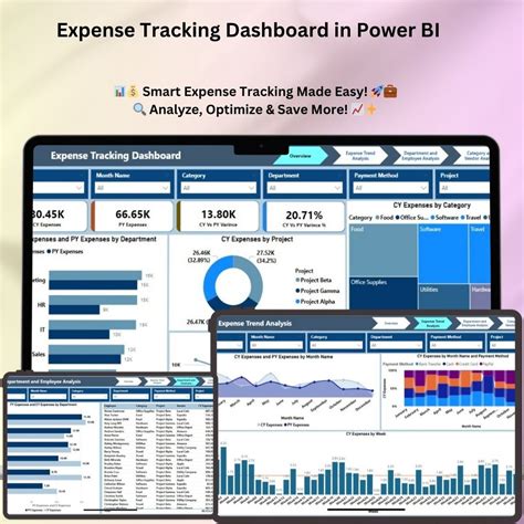 Recruitment Pipeline Dashboard In Power Bi Next Gen Templates