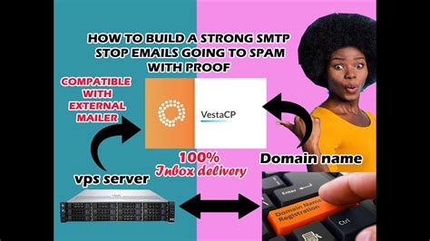 How To Build Your Own Smtp That Sends 10 Over 10 Inbox Delivery A Must