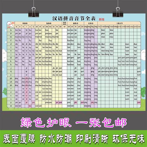 如何拼音节 什么叫做一拼音节 汉语拼音的基本构成 大山谷图库