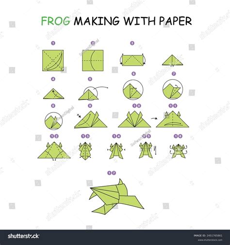 Origami Diagram Origami Frog Origami Instructions Stock Vector Royalty
