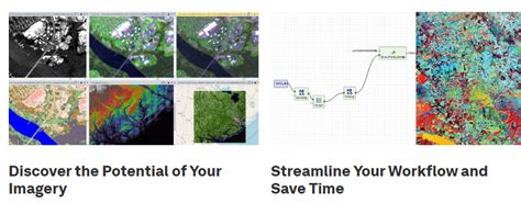 Erdas Imagine Pricing Features And Details In 2025