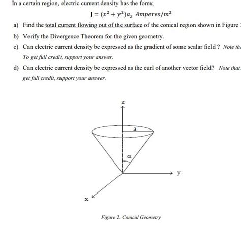 Solved In A Certain Region Electrie Curent Density Has The
