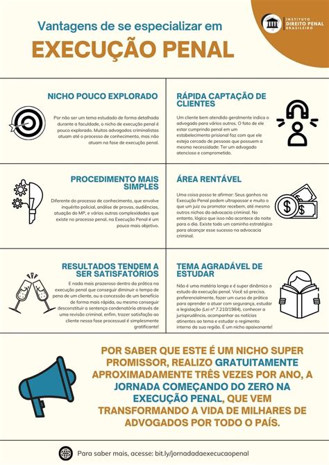 Advocacia Criminal Especializada em Execução Penal IDPB