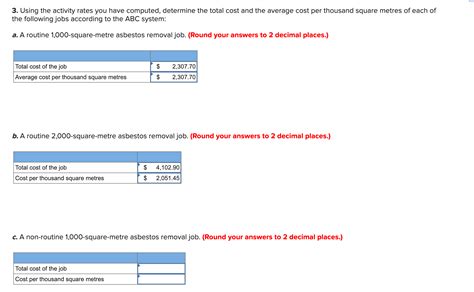 Solved 2 Compute The Activity Rates For The Activity Cost