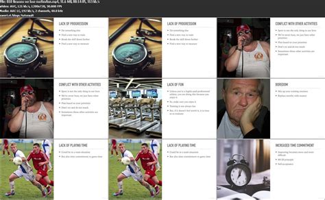 Sport Psychology For Athletes Udemy Softarchive