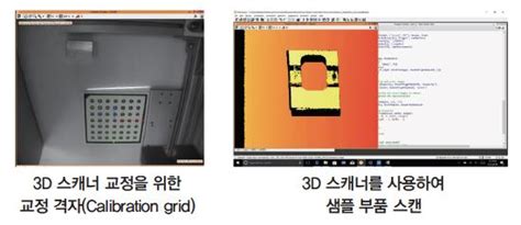 비전시스템