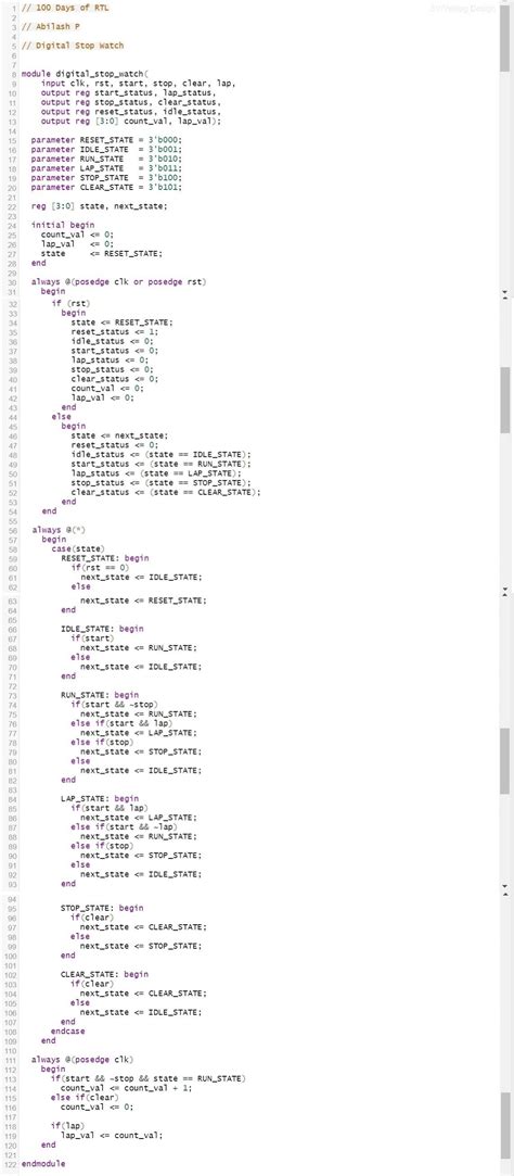 100daysofrtl Day 100 Abilash P