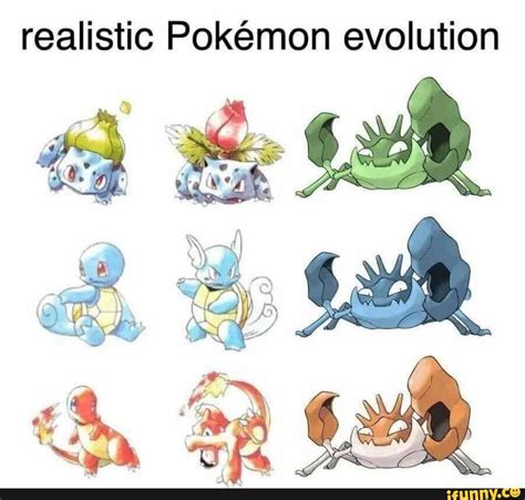 Pokemon Evolution Chart