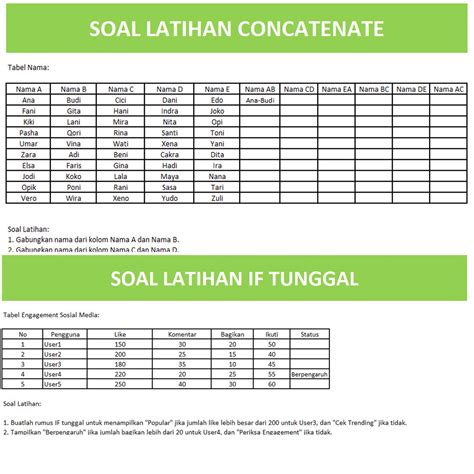 50 Kumpulan Latihan Soal Microsoft Excel Clicky