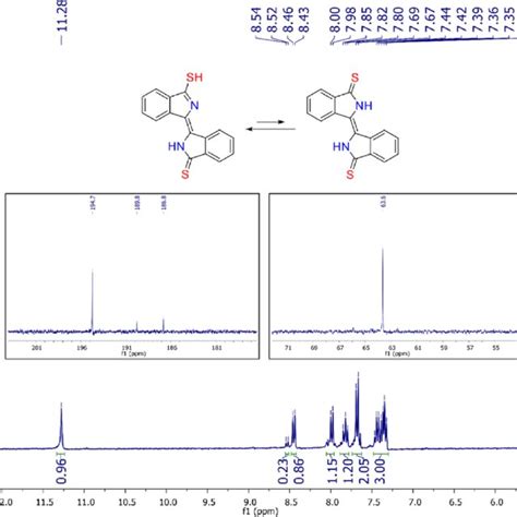 1 H Nmr 300 Mhz And 13 C 1 H Nmr Insets Spectra Of 3a In Dmso D 6