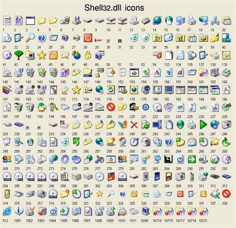 glenn slayden shell32 dll icons