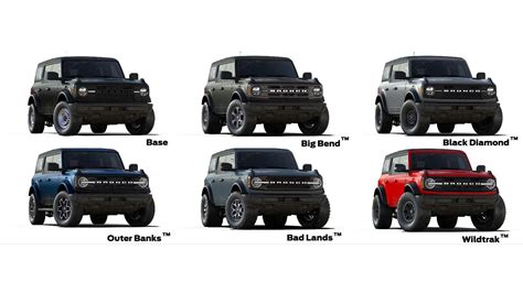 Build Price Configurator For Bronco Goes Live In August Bronco G Ford Bronco