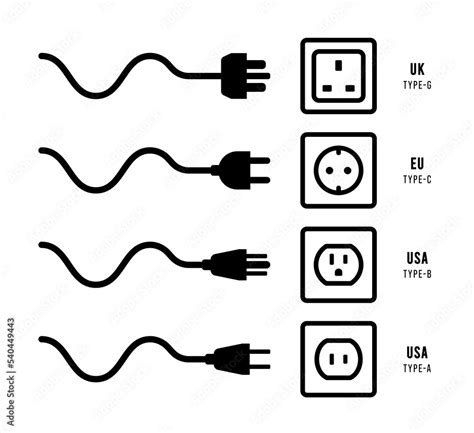 Electricity Outlet Socket Power Plug Icon Set Usa Eu And Uk Power Plug Buttons Stock Vector