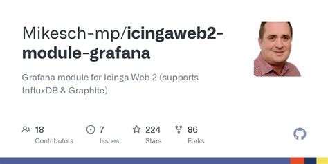 Cannot Display Grafana Graphs Icinga Web Modules Icinga Community