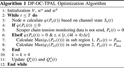 figure 1 from a power allocation method for wireless sensor networks