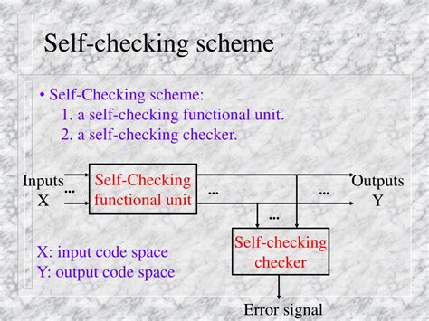 ppt self checking circuits delay insensitive codes and self checking