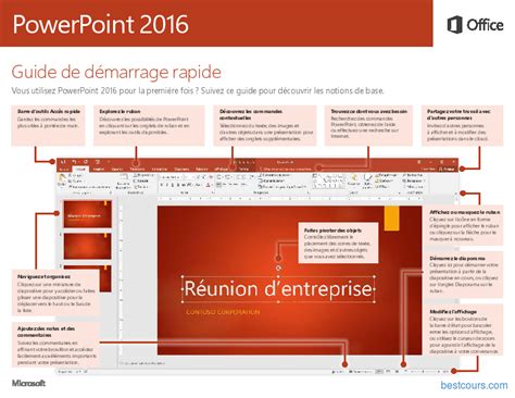 PowerPoint 2016 Guide de Démarrage Rapide PDF Gratuit