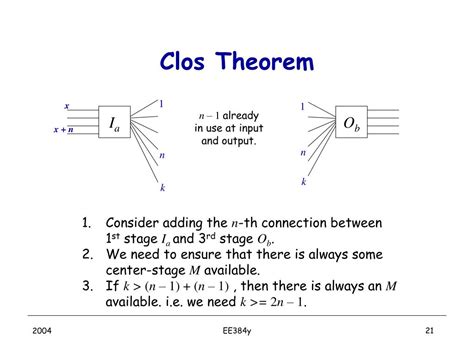 Ppt Ee384y Packet Switch Architectures Part Ii Scaling Crossbar