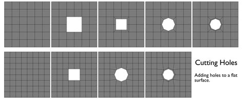 Adding Holes To A Flat Surface Blender D Blender Models Maya