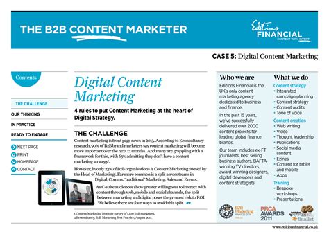 Digital Content Marketing Example