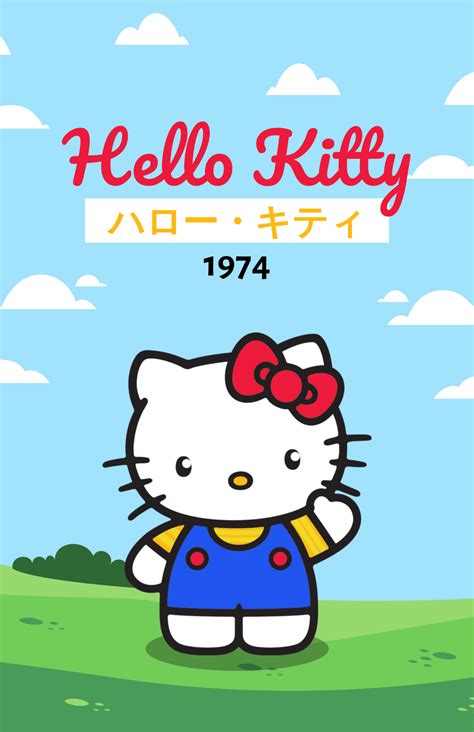 Free Hello Kitty Poster Templates Editable And Printable