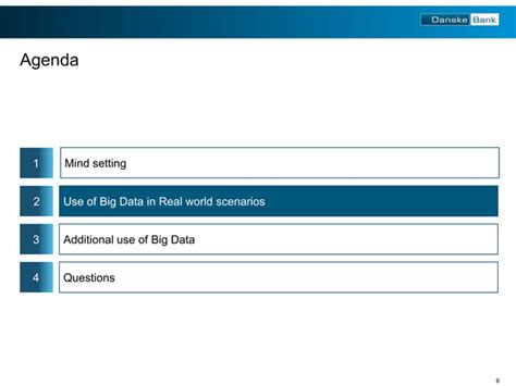 Fraud And Transactional Data Af M Nadeem Gulzar Danske Bank Ppt