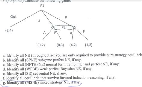 Solved Identify All Ne Throughout A F You Are Only Required