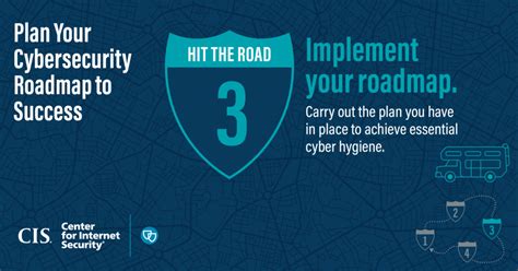 Center For Internet Security On Linkedin Cyberhygiene