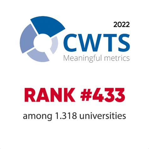Hacettepe University External Affairs Hacettepe In World Rankings