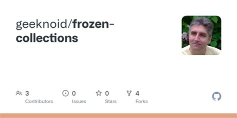 Github Geeknoid Frozen Map