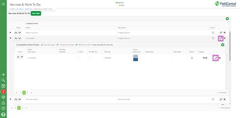 Deactivating Services And Wtds