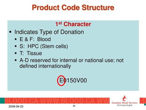 Ppt Introduction To The Isbt 128 Labelling Standard For Blood