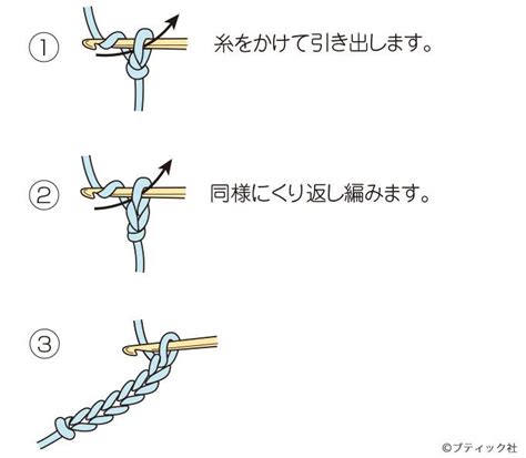 かぎ針編みの編み目記号は何ですか かぎ針編み 編み図 【かぎ針編み方解説】引き上げ編み2目の右上交差 Zxux