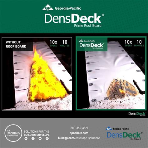 Sj Mallein And Associates On Linkedin Densdeck