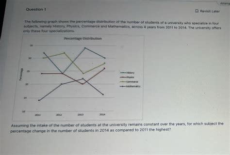 Attertip Question 1 Revisit Later The StudyX