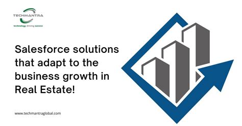 Techmantra Global On Linkedin Salesforce Salesforcepartner Salesforcecrm Implementation…