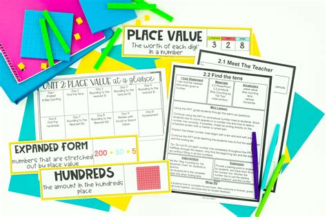 Our Third Grade Math Curriculum Is Here And Youre Going To Love It