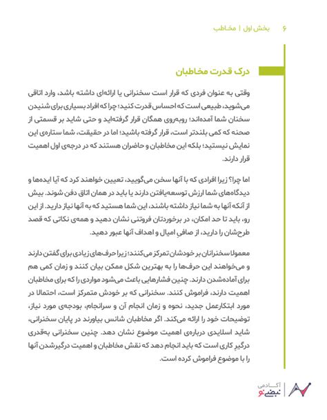 مجموعه آموزش سخنرانی و فن بیان فروشگاه چطور